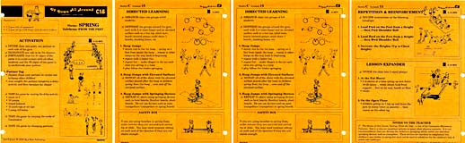 lesson plans | Recreational Gymnastics