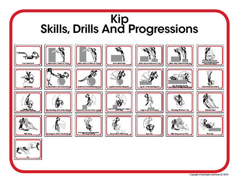 Kip Skills, Drills And Progressions | Recreational Gymnastics
